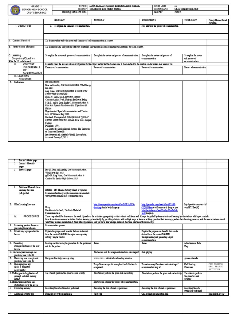 DLL Oral | PDF | Teaching Method | Learning