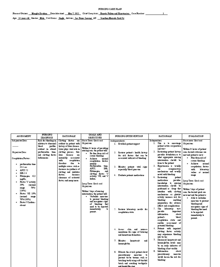 Nursing Care Plan - Risk For Bleeding | PDF | Bleeding | Coagulation