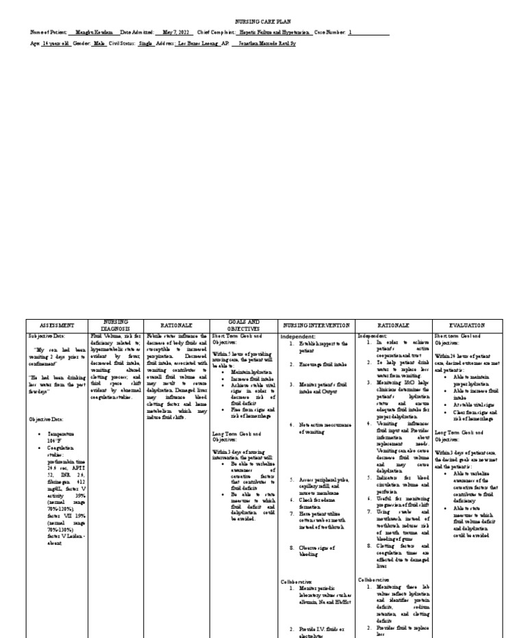 Nursing Care Plan for Fluid Volume Deficit | PDF | Dehydration | Bleeding