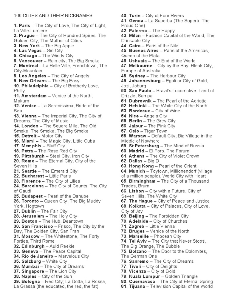 100 Cities and Their Nicknames | PDF