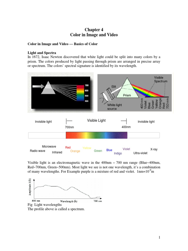 Chapter 4 | PDF | Electromagnetic Spectrum | Rgb Color Model
