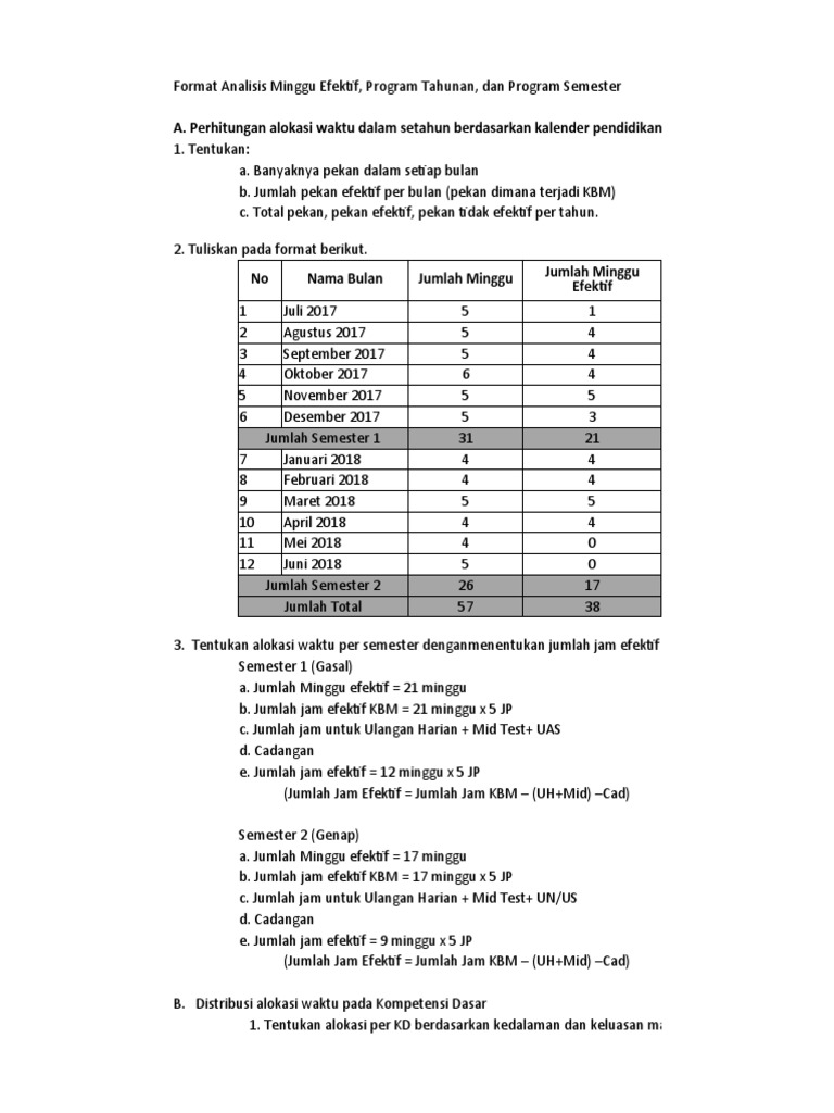 Prota Prosem Kelas 9 | PDF