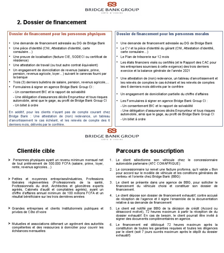Documentation Prêt Auto Et Process | PDF | Prêts | Assurance