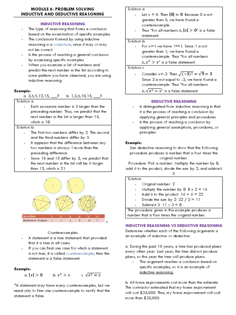 Module 6 Problem Solving Inductive and Deductive | PDF | Inductive ... Module 6 Problem Solving Inductive and Deductive | PDF | Inductive ...
