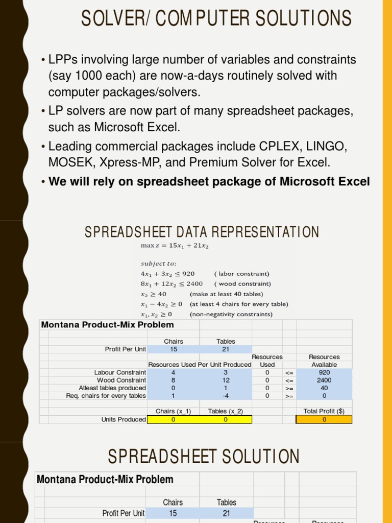 LPP-Lecture 4-6 | Download Free PDF | Mathematical Optimization | Function (Mathematics)
