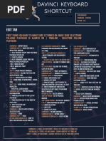 Comprehensive Davinci Resolve Shortcuts | PDF | Software | Computing