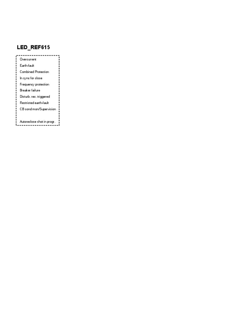 Abb Label Print | PDF