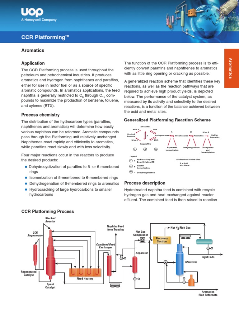 UOP CCR Platforming | Energy Technology | Chemical Engineering
