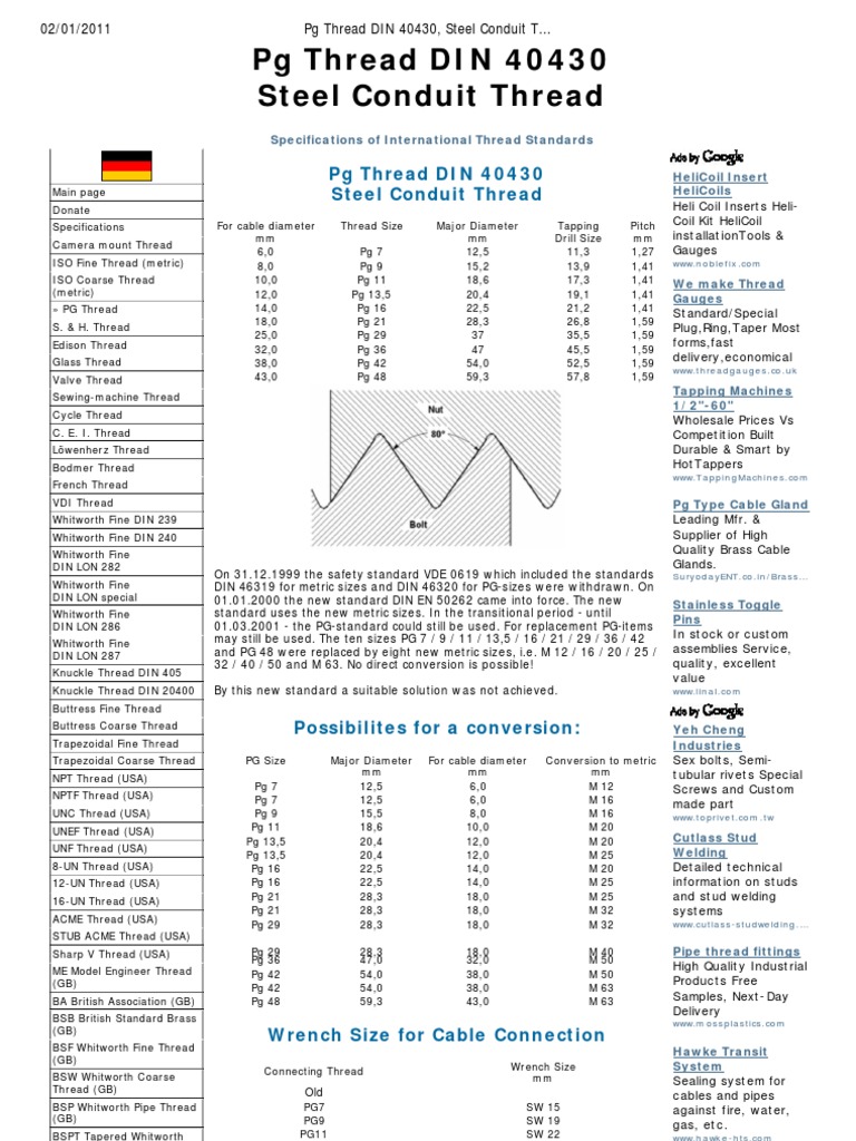PG Thread DIN 40430, Steel Conduit Thread | PDF | Pipe (Fluid ...