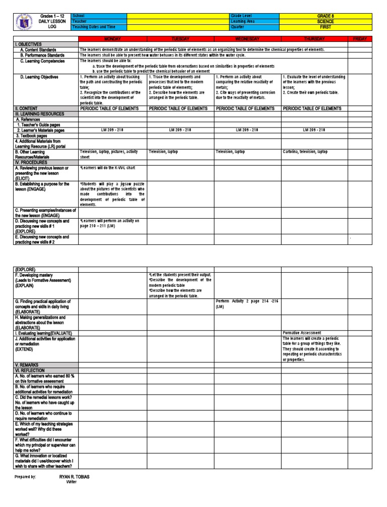 DLL g8 | PDF | Learning | Periodic Table