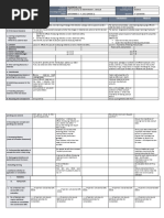 2020 Deped PPC Key Officials | PDF
