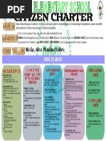 Daily Classroom Inspection Checklist | PDF