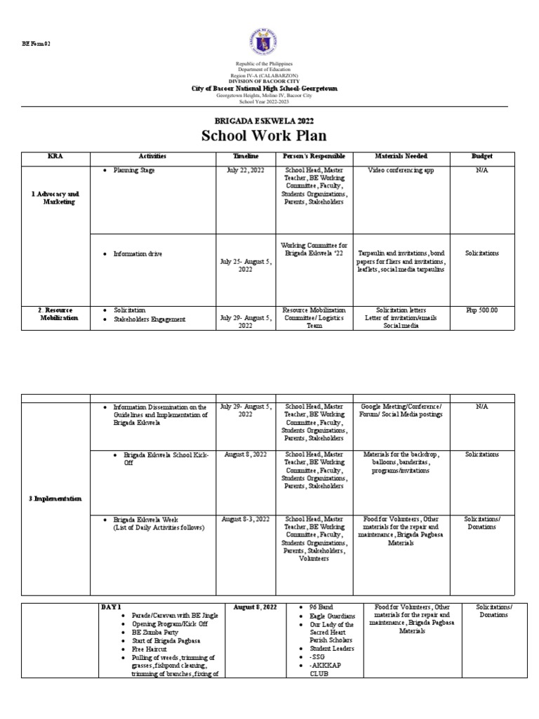 Cbnhs Georgetown Be Form 2 School Work Plan | PDF