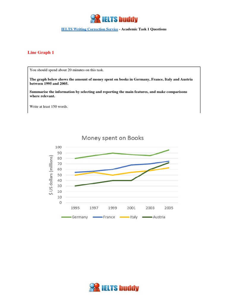 Ielts Task 1 Graph Questions | PDF | International English Language ...