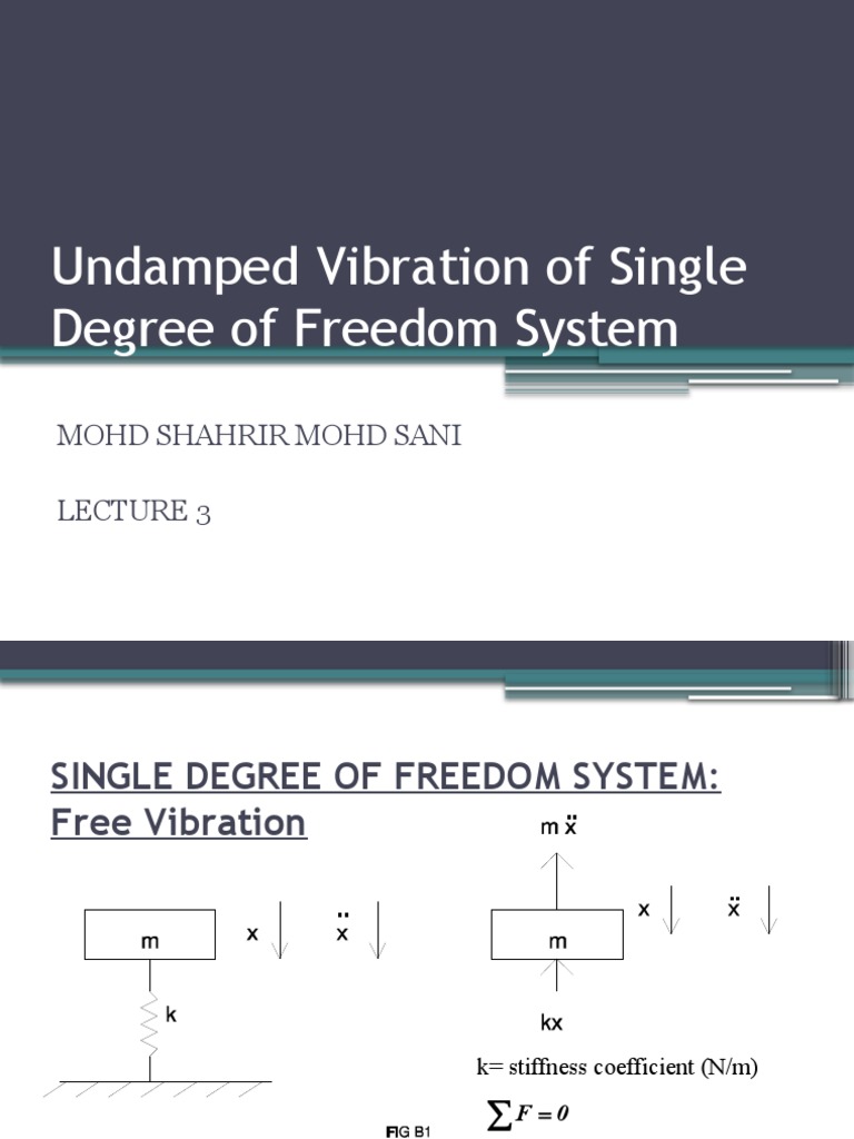 Lecture 3 | PDF | Beam (Structure) | Motion (Physics)
