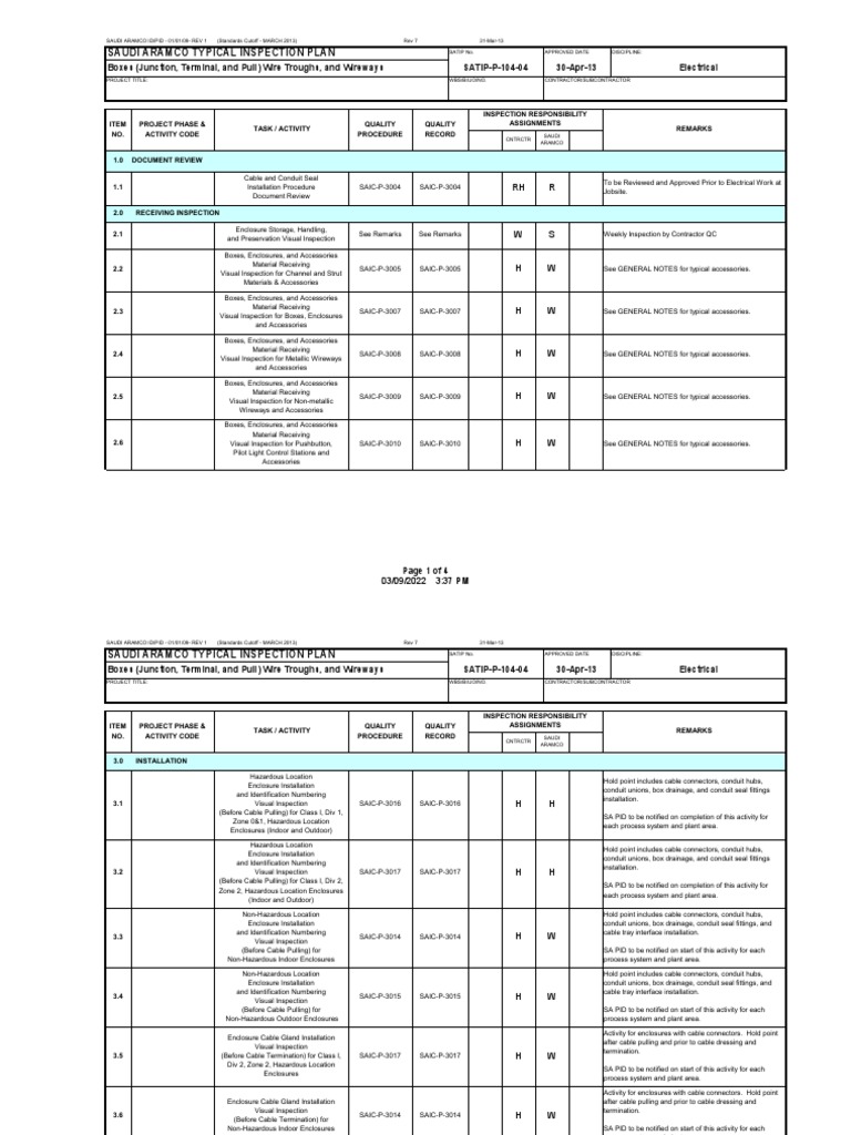 SATIP-P-104-04 Rev 7 Final | PDF | Manufactured Goods | Components