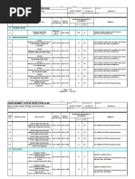 Method Statement Instrument Loop Checking QA 00 057 B PDF | PDF