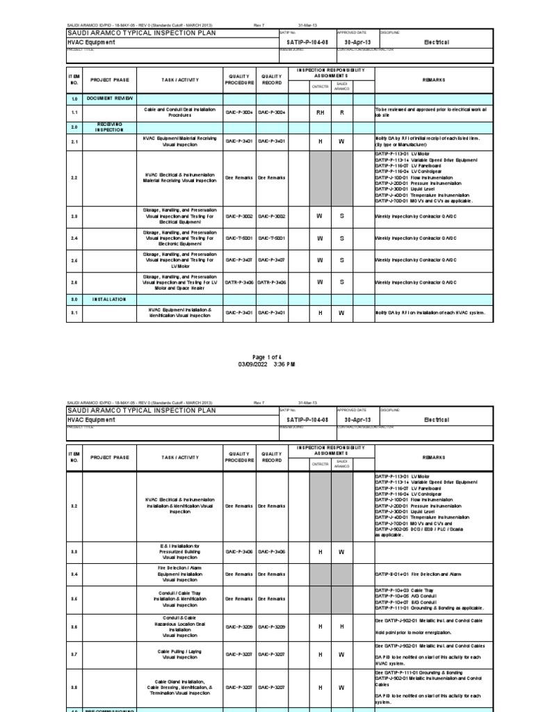 SATIP-P-104-08 Rev 7 Final | PDF | Instrumentation | Pipe (Fluid ...