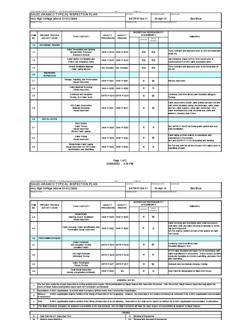 SATIP-P-104-11 Rev 7 Very High Voltage (Above 69 KV) Cable Final | PDF | Electrical Equipment ...