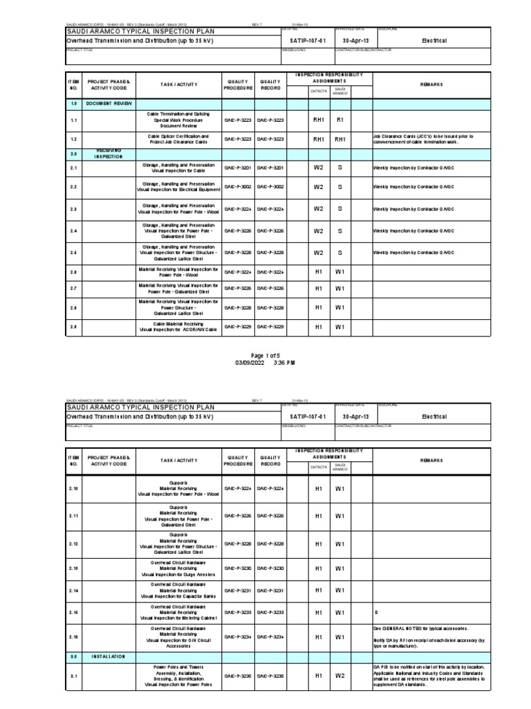 SATIP-P-107-01 Rev 7 Overhead Transmission and Distribution Final | PDF ...