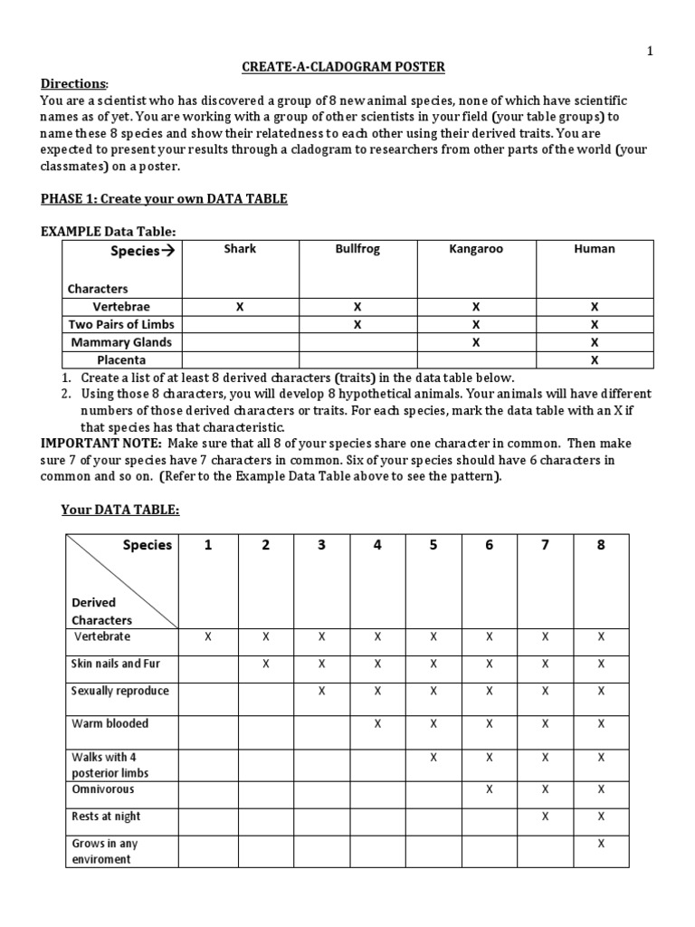 CREATE-A-CLADOGRAM POSTER | PDF | Vertebrates | Organisms