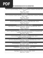 Perundurai SIPCOT Industries List | PDF | Textiles | Dyeing