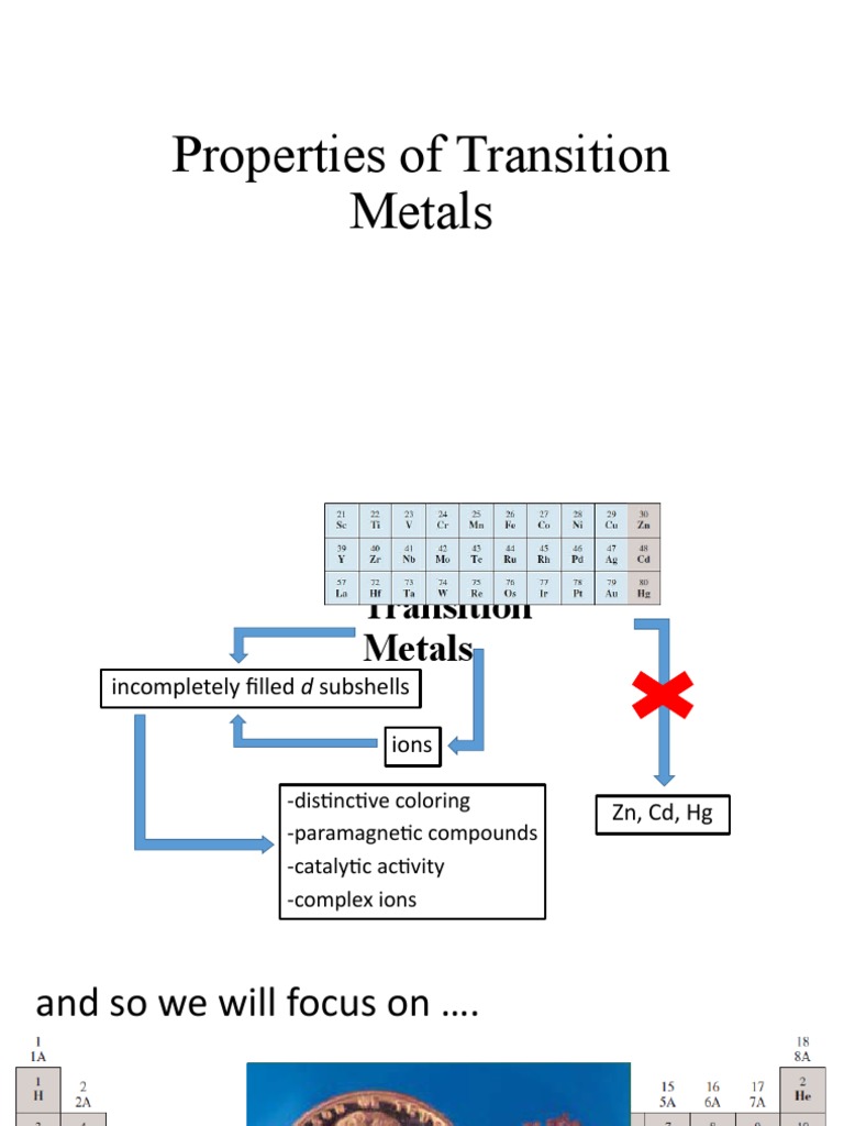 Properties of Transition Metals | PDF
