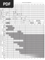 PROTOCOLO EVALUACIÓN FUERZA MUSCULAR - Escala Medical Research Council ...