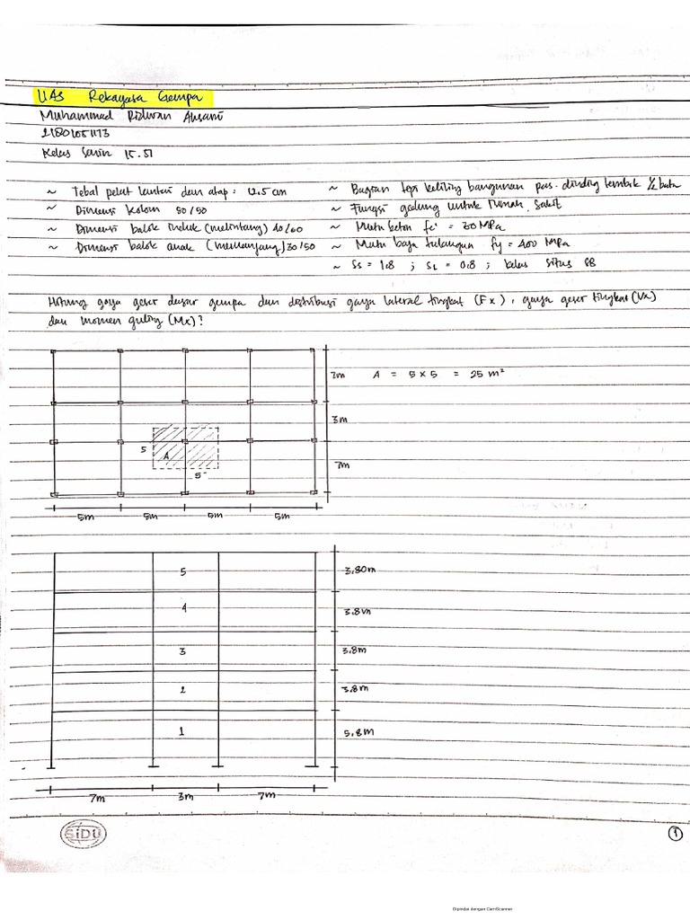 Muhammad Ridwan Ahsani - 21801051173 | PDF