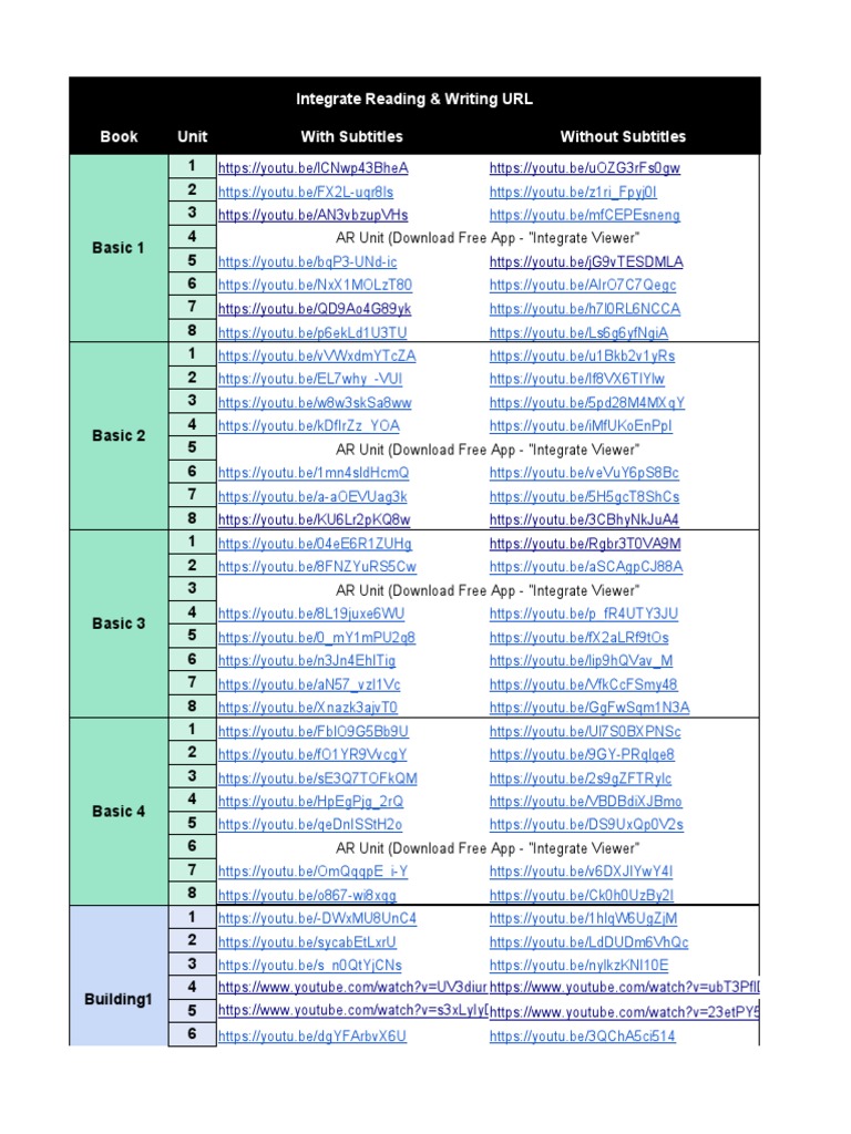 Integrate Reading & Writing Building 3 ETC | PDF | Software | Multimedia