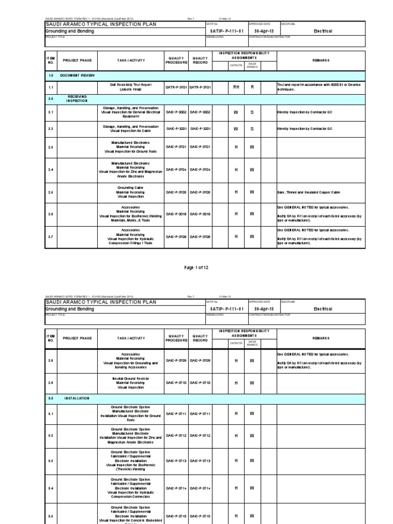 SATIP-P-111-01 Rev 7 Final | PDF | Welding | Construction