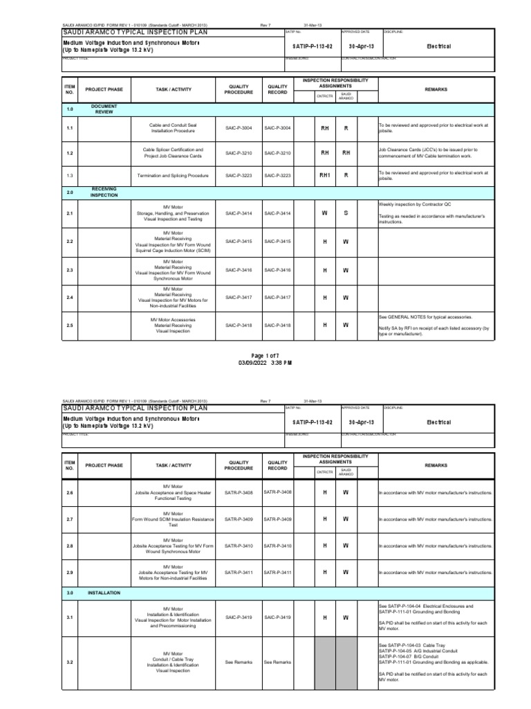 SATIP-P-113-02 Rev 7 final | PDF | Voltage | Insulator (Electricity)