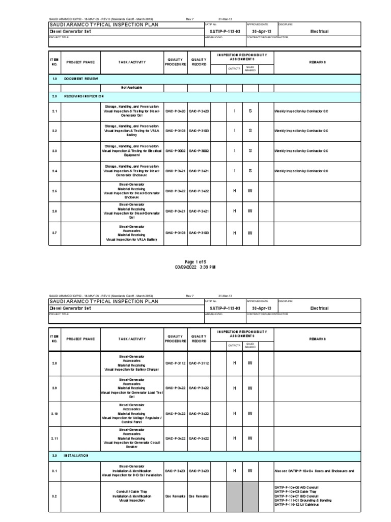 SATIP-P-113-03 Rev 7 Final | PDF | Electricity | Electrical Engineering