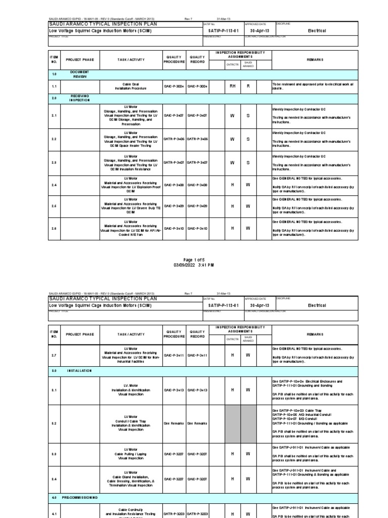 SATIP-P-113: LV Motor Inspection Plan | PDF | Electromagnetism ...
