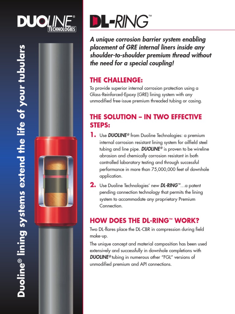 Duoline DL-Ring SS1 | PDF | Pipe (Fluid Conveyance) | Building Engineering