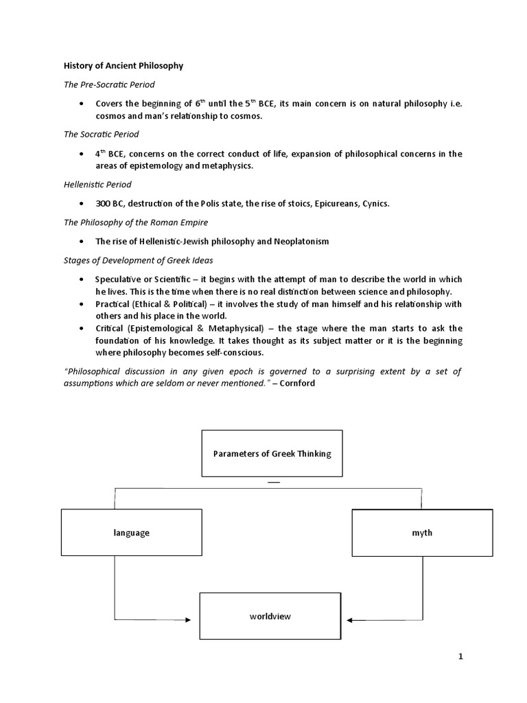 Overview of Ancient Philosophy History | PDF | Socrates | Truth