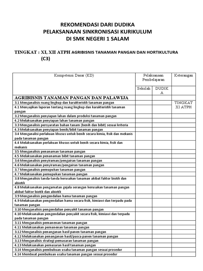 Hasil Sinkronisasi (XI, XII ATPH) - Rekomendasi DUDI | PDF | Kesehatan Holistik | Sains & Matematika