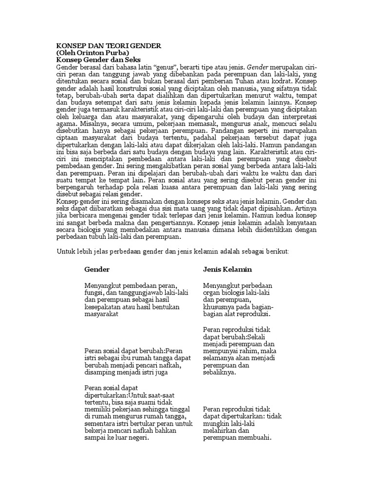Konsep Dan Teori Gender Pdf
