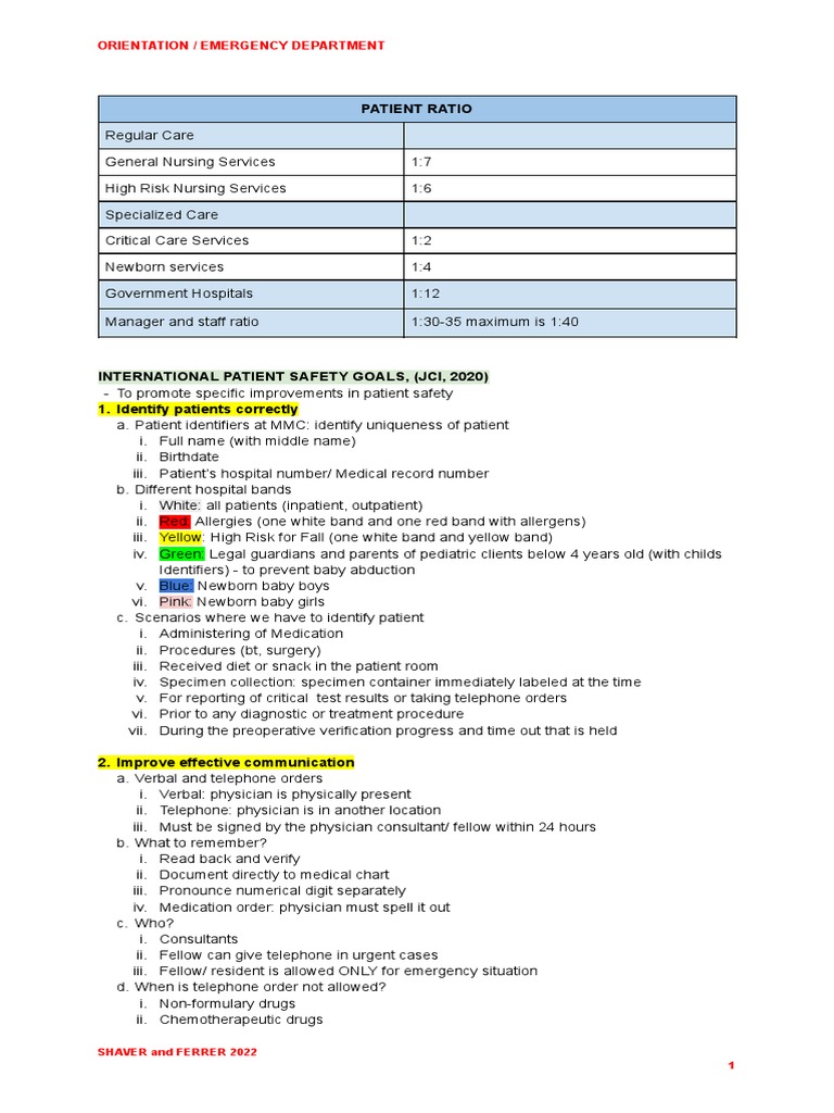 Day 1 5 MMC Bootcamp | PDF | Surgery | Emergency Department