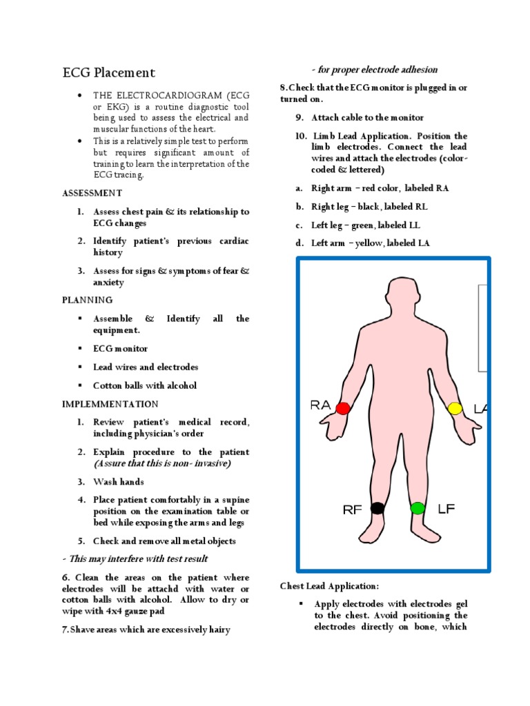 Ecg Placement Retdem | PDF | Electrocardiography | Clinical Medicine