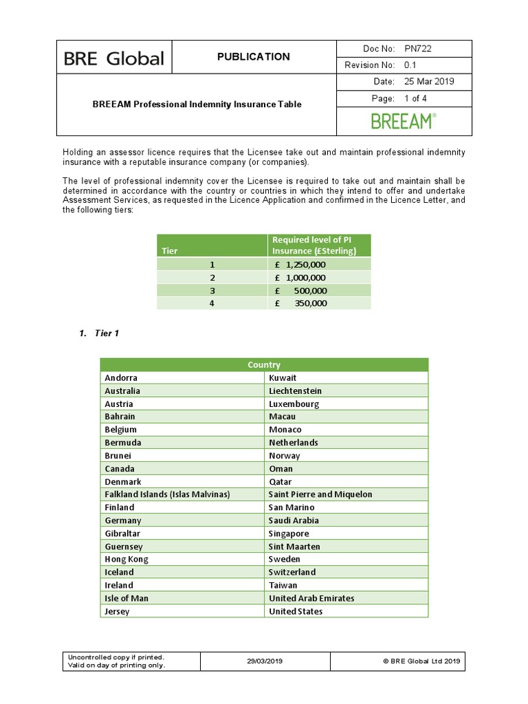PN722 BREEAM PI Insurance Table v0.1 | PDF