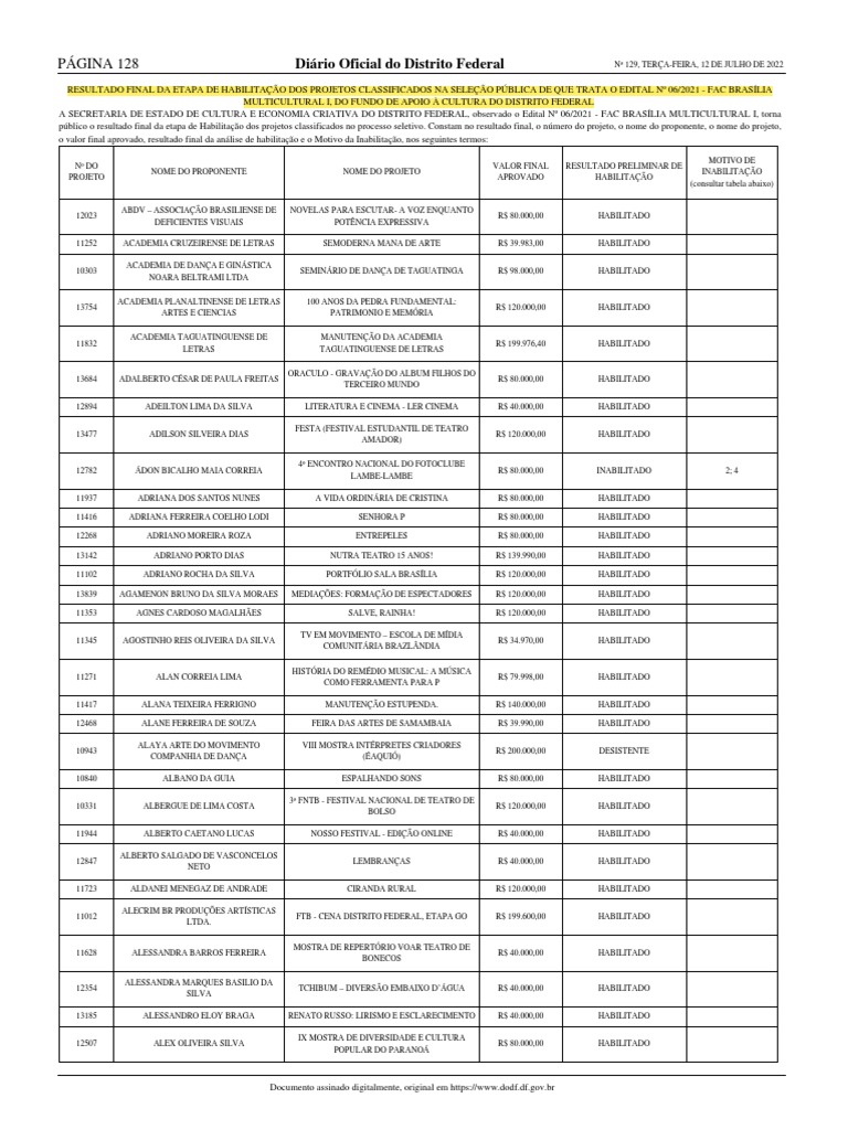 Publicação DODF Multi I 2021 | PDF