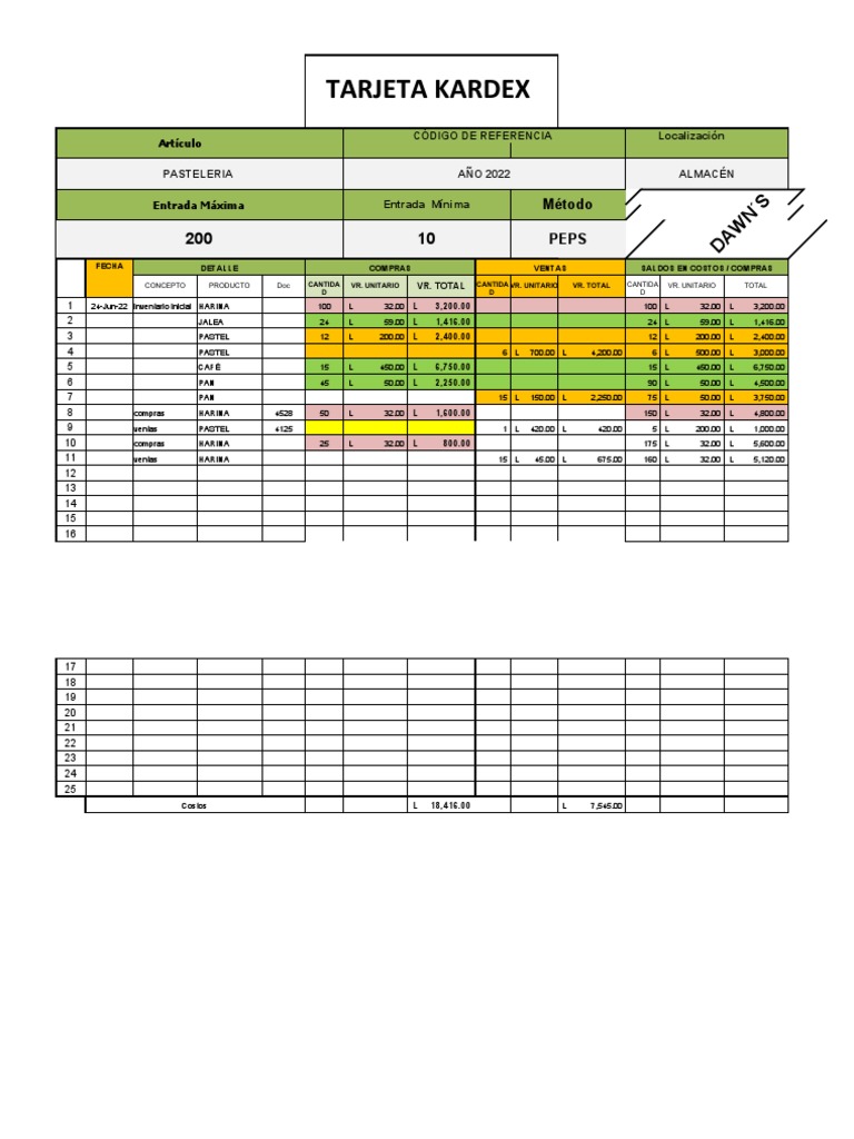 Ejemplo de Kardex de Alimentos 2022 | PDF