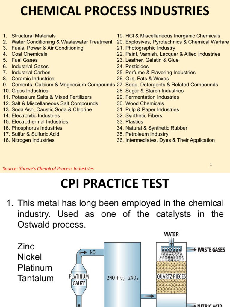 CPI Practice Test | PDF | Glasses | Carbon