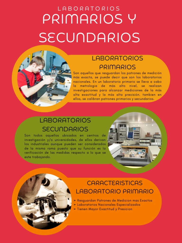 Laboratorios Primarios y Secundarios Metrologia | PDF | Tecnología