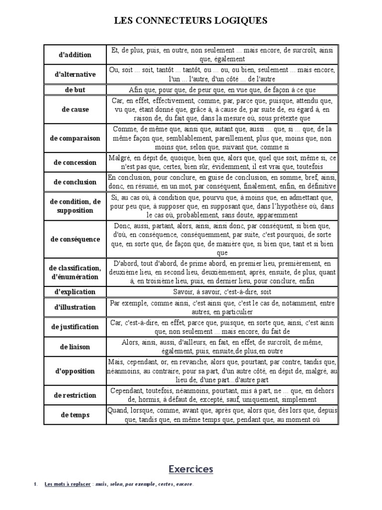 Exercices sur les connecteurs logiques | PDF