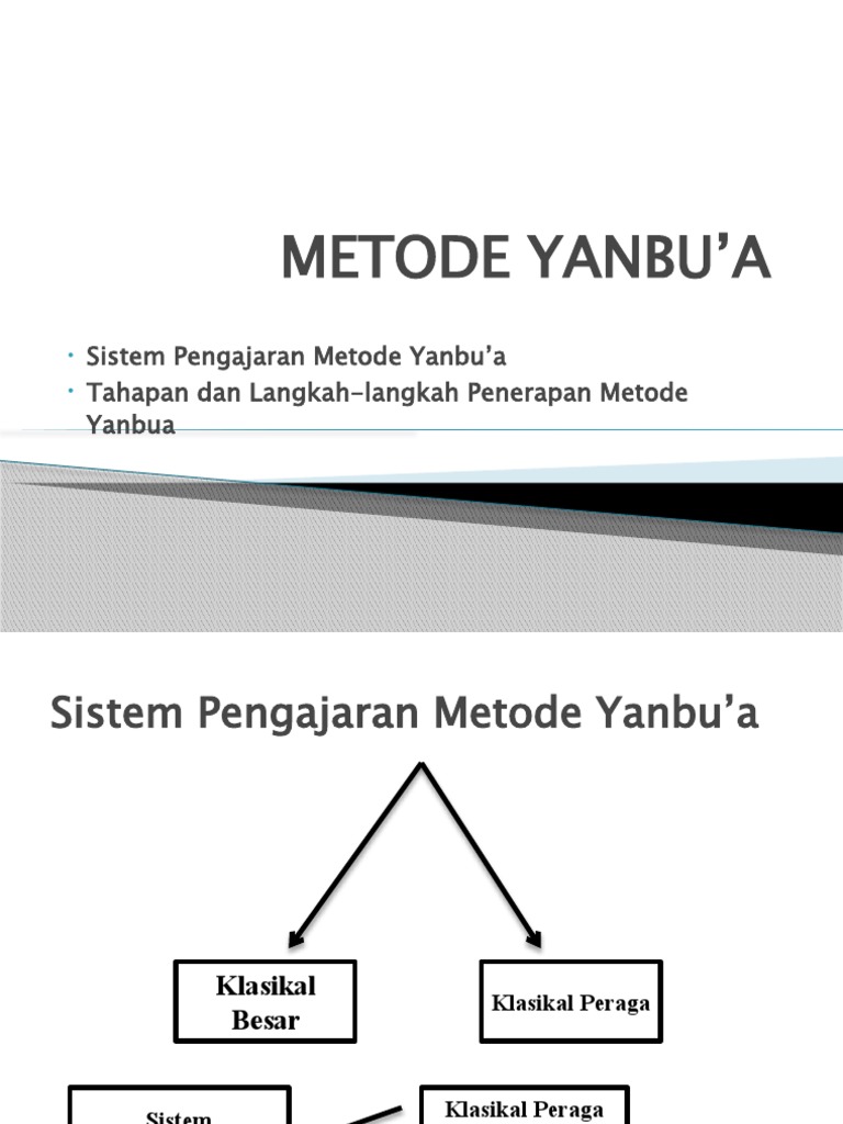 Metode Yanbu'a | PDF