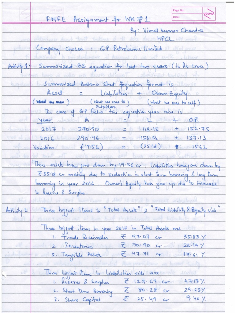 Assignment 1 Sample II | PDF