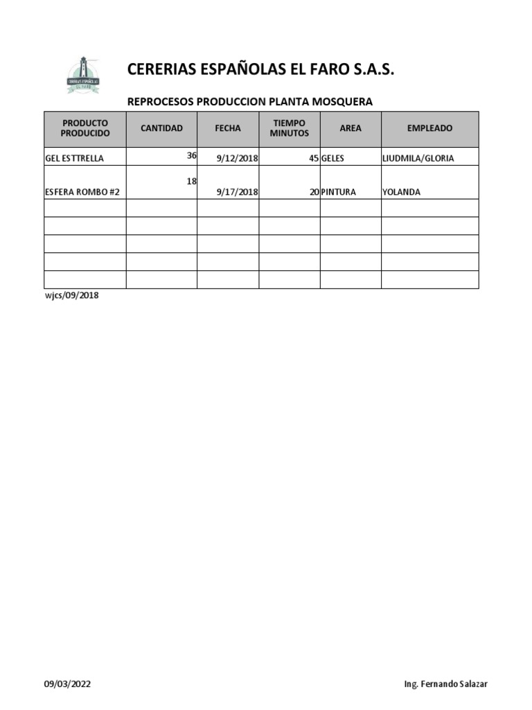 Informe Reprocesos | PDF