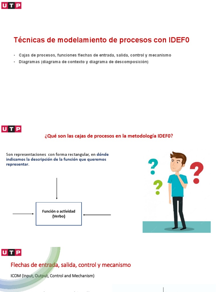 Guion - Metodologia IDEF0 | PDF | Ciencias de la Computación | Informática